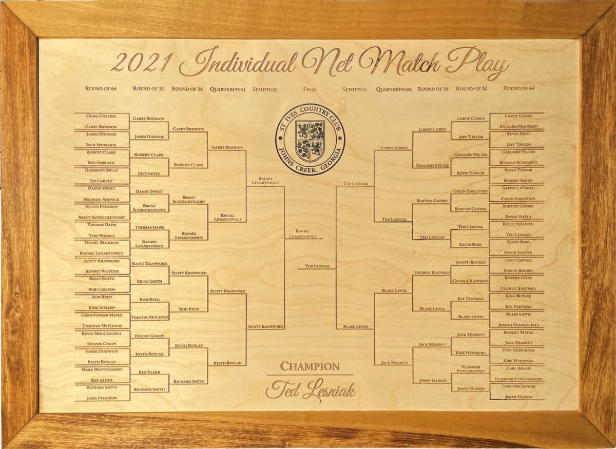 Wooden Match Play Bracket - Heritage CAA